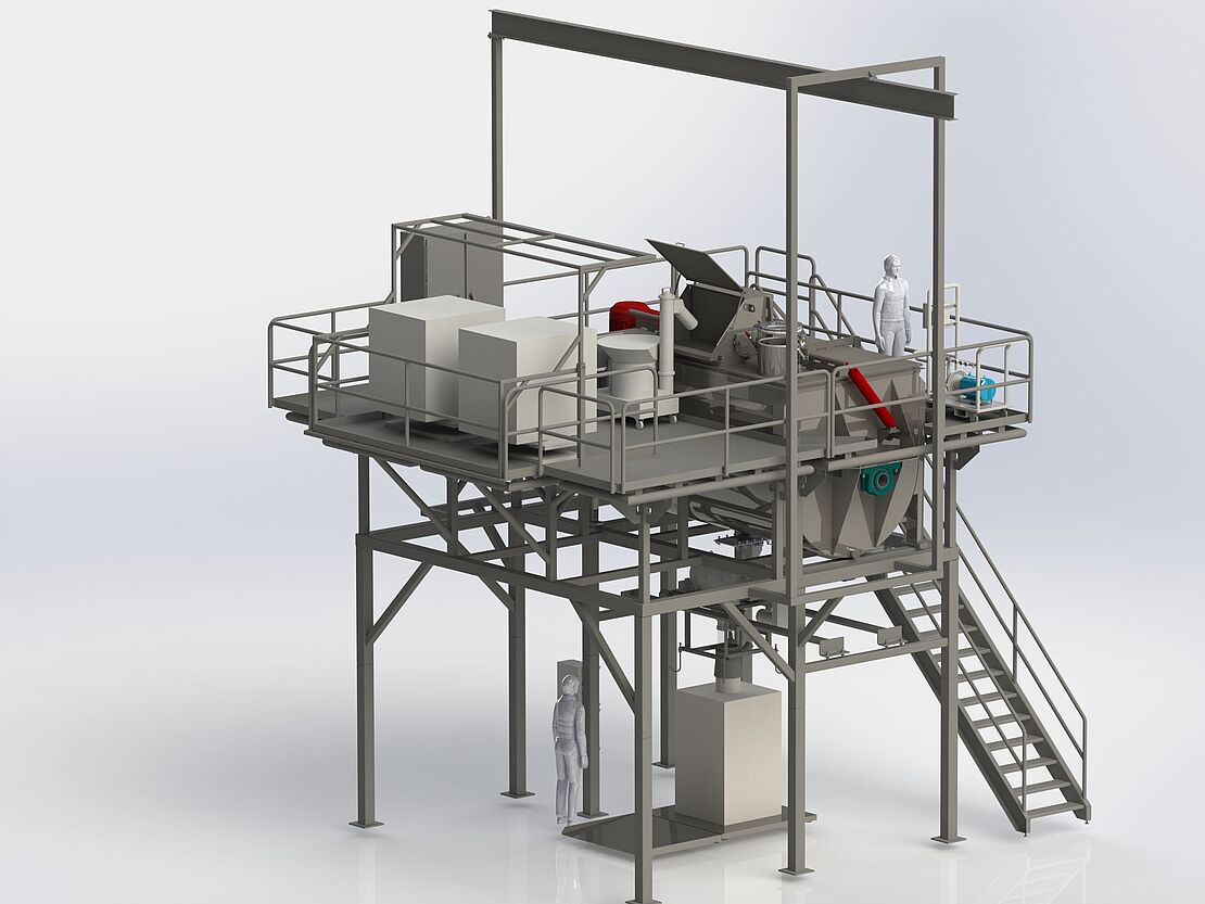 Plant Design & Engineering