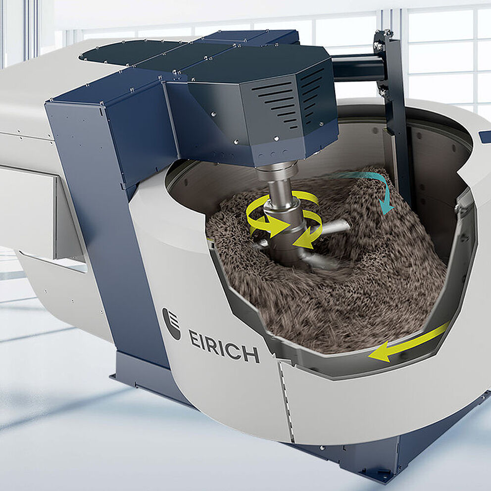 Material Processing Equipment | Mixing & Blending | EIRICH | American Process Systems