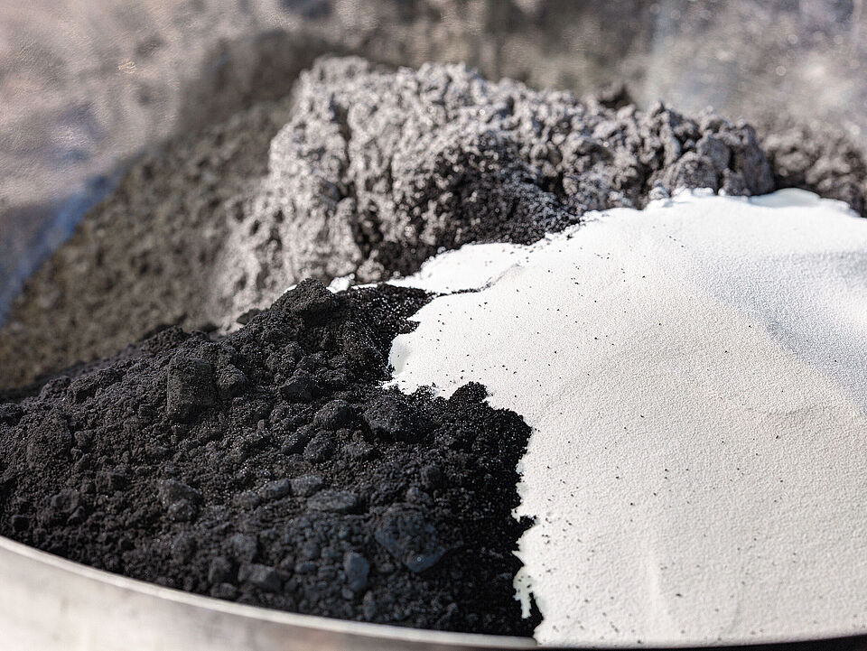 Lithium-Ion Battery Production | Dry Electrode Mix & Slurry Mix ...